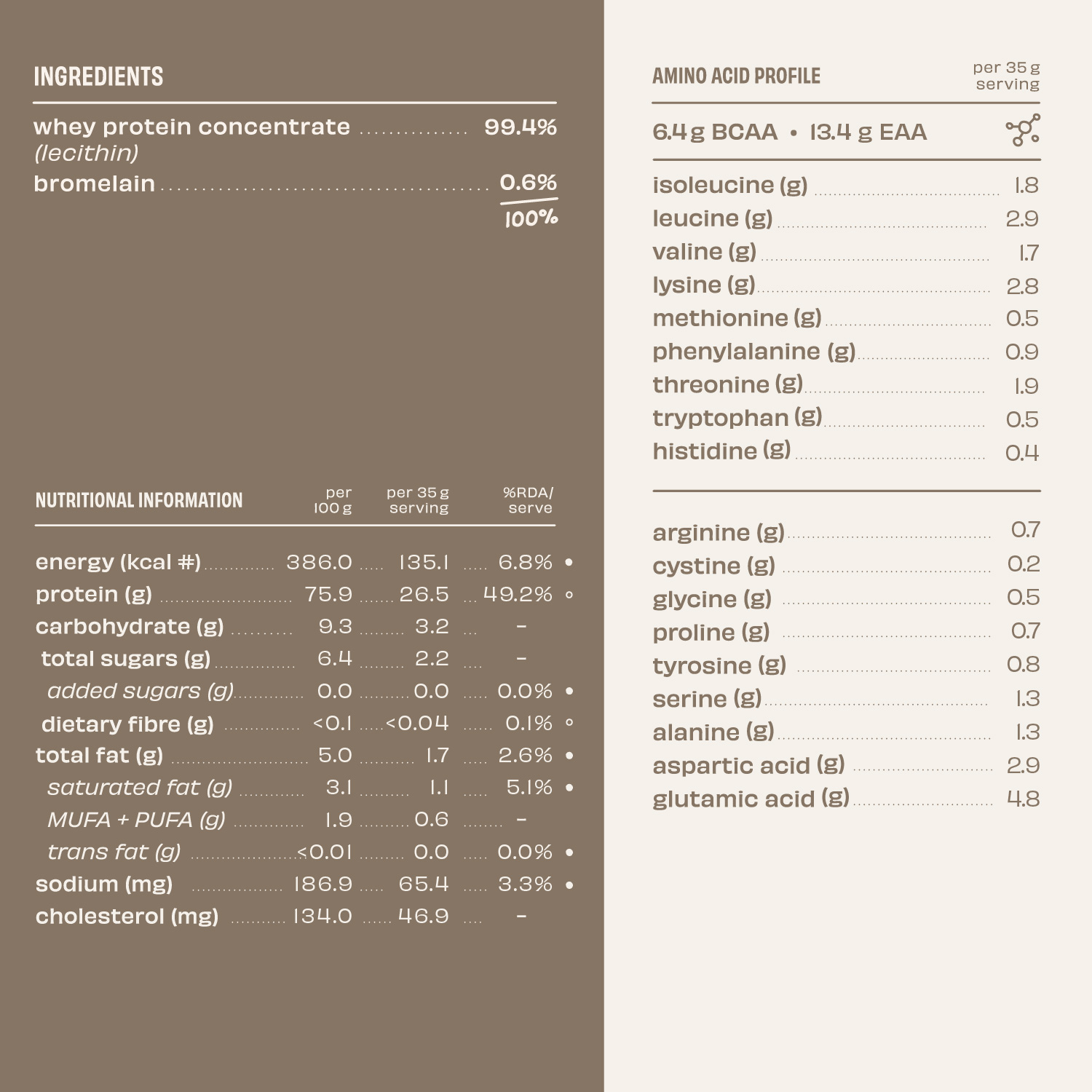 Unflavoured Raw Whey Protein Concentrate 26 g - The Whole Truth Foods