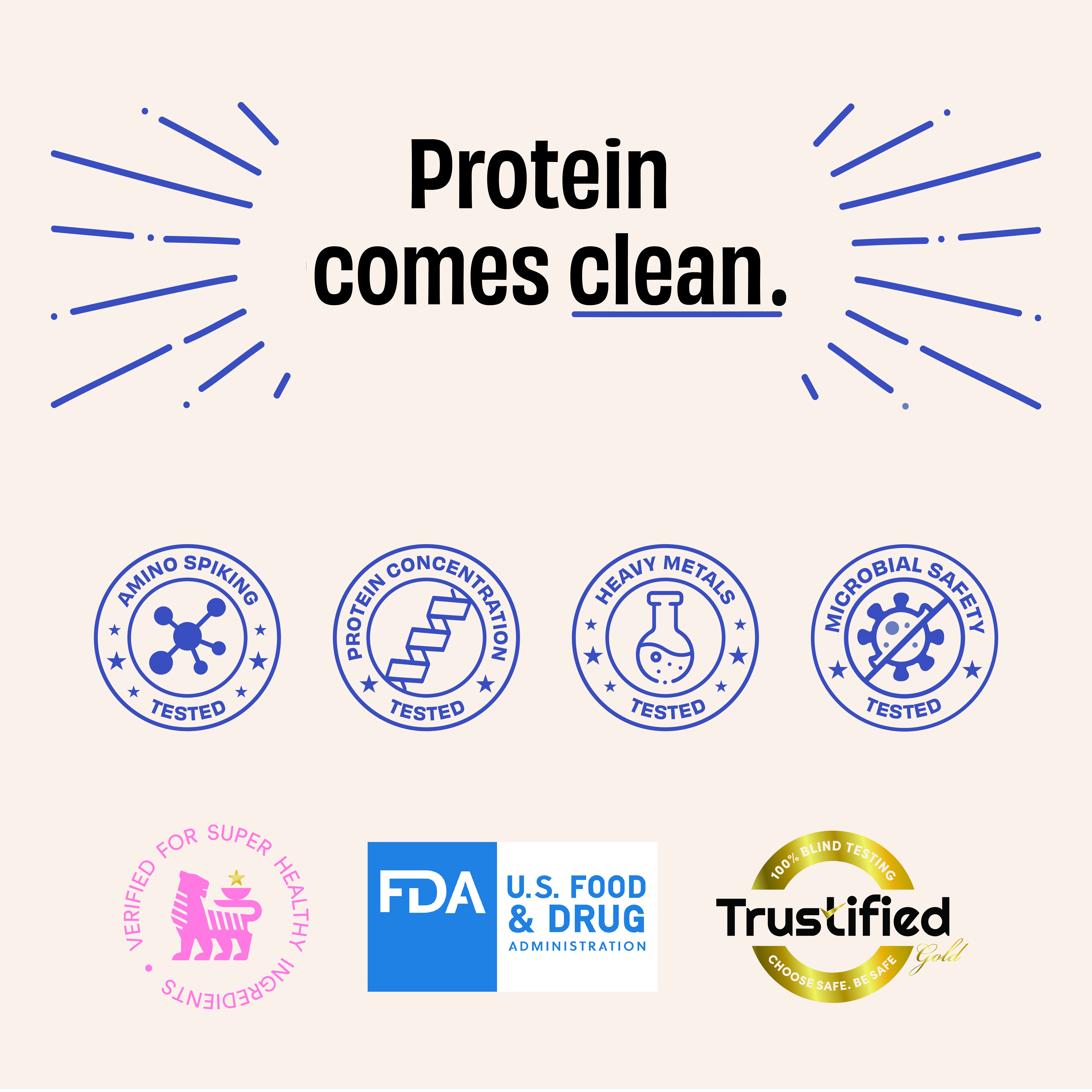 Unflavoured 30 g Pure Whey Protein Isolate - The Whole Truth Foods